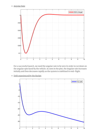 Thrust vector controlled (tcv) rocket modelling using lqr controller | PDF