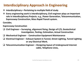 Basic Civil and Environmental Engineering | PPT