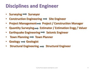 Basic Civil and Environmental Engineering | PPTX