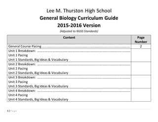 THS_General Biology_Curriculum Guide_v1516 | PPT