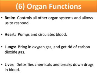 Ths general biology unit 2 our bodies living organization notes_v1516 ...