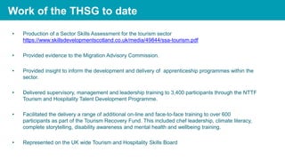 THSG Slide Deck | PPT