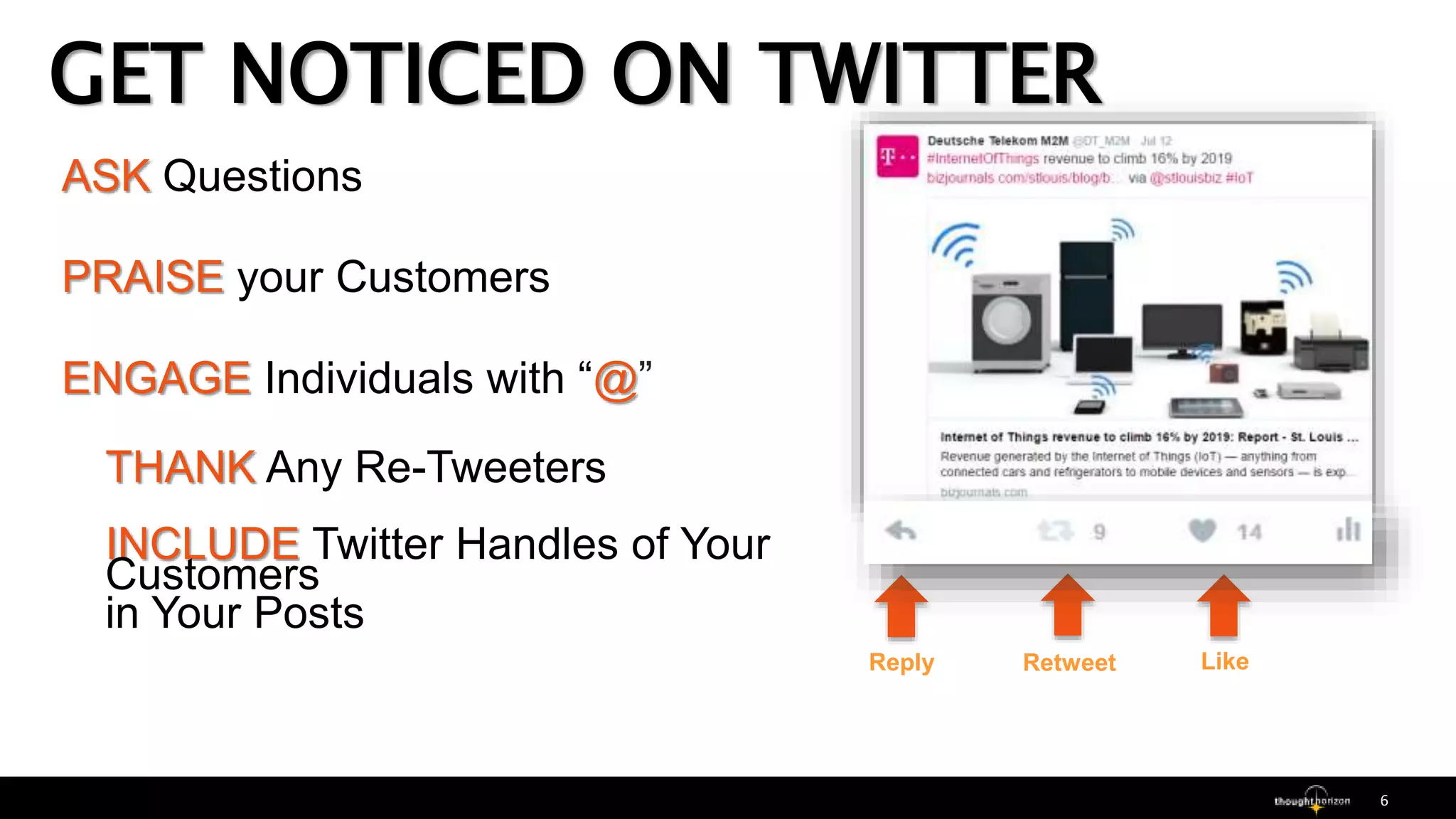 How to guide on optimizing your Twitter Profile | PPTX