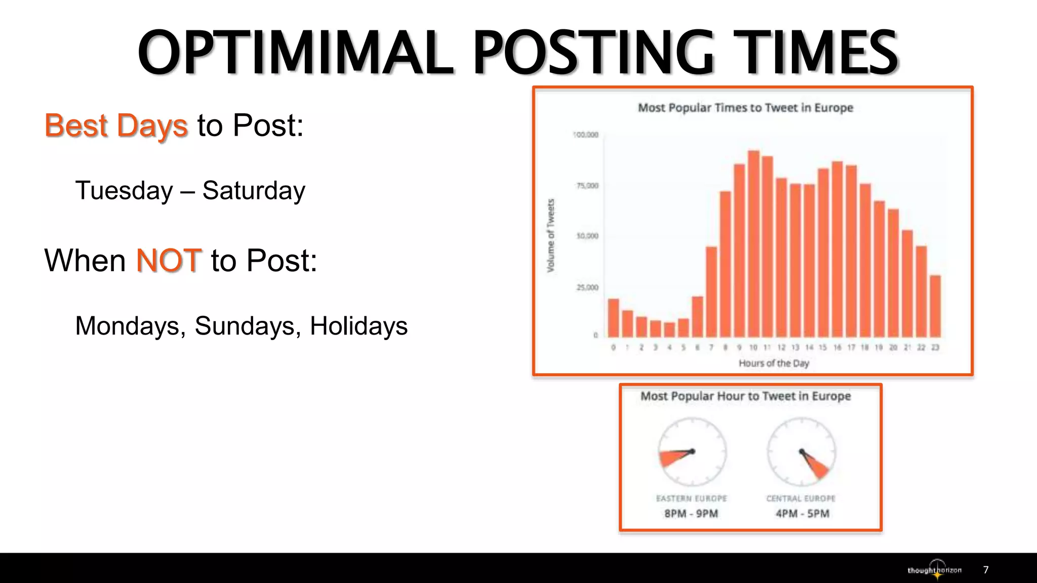 How to guide on optimizing your Twitter Profile | PPTX