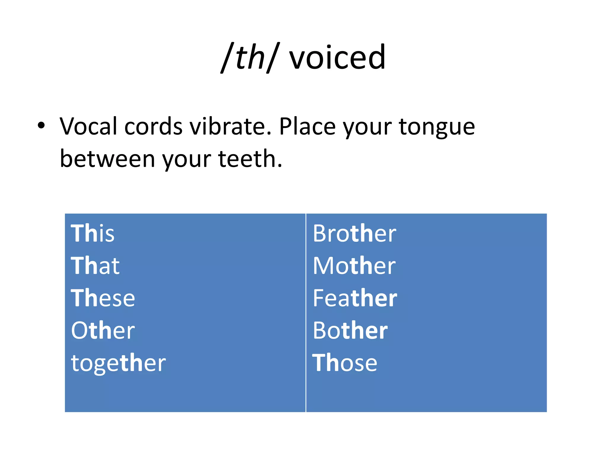 Th sound | PPTX