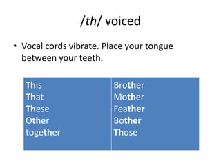 Th sound | PPTX