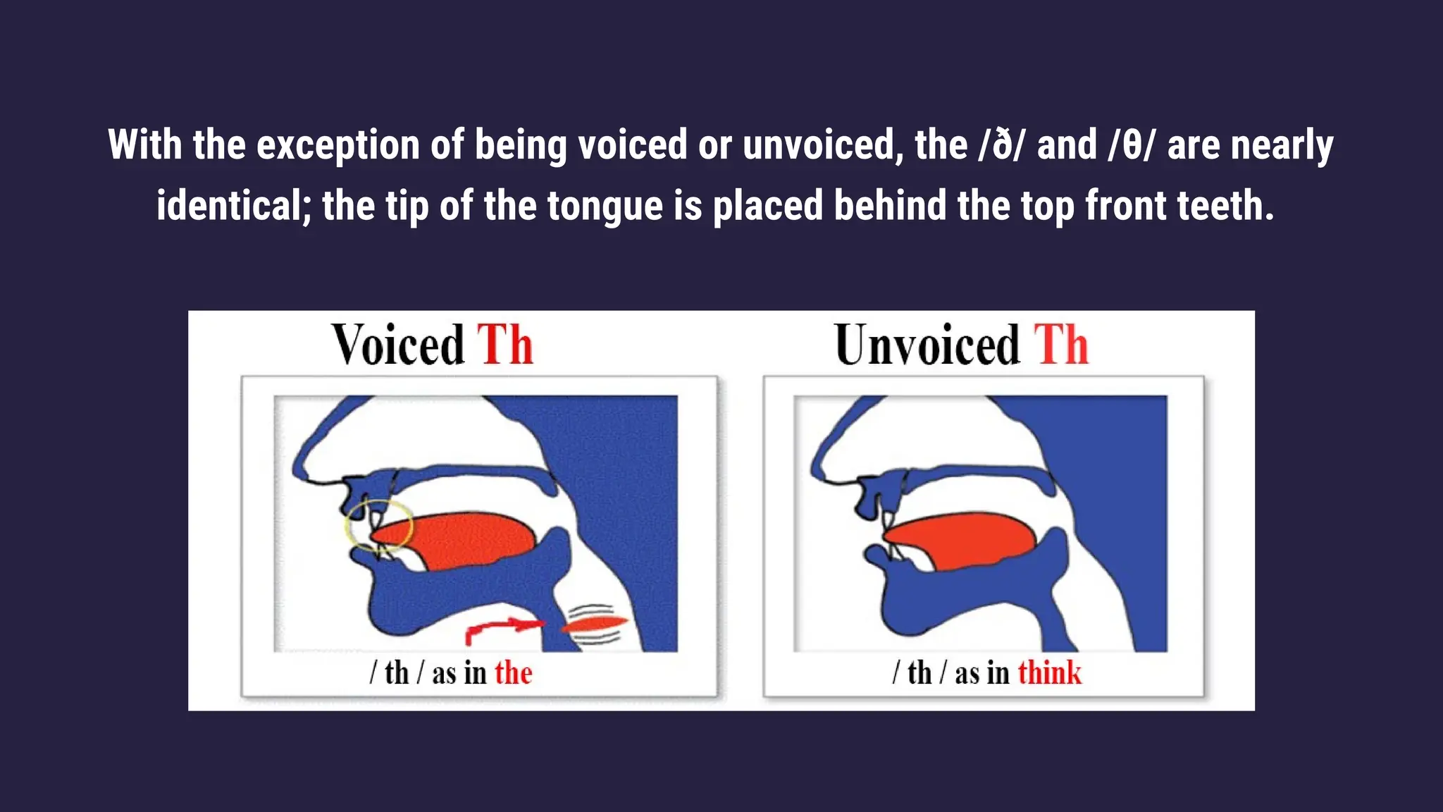 TH Sound Slides Pronunciation pdf class lesson | PDF