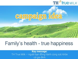 Th true milk | PDF