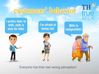 Th true milk | PDF