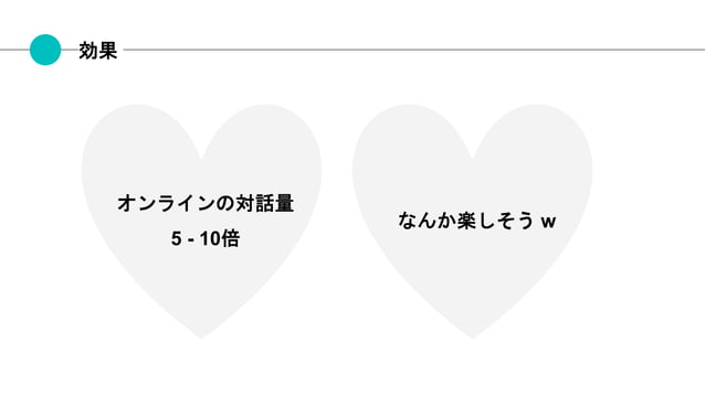 BtoB Saas CS Lightning Talks_201280410 | PPTX