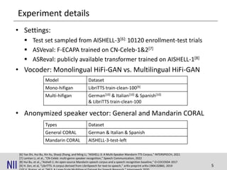 Analyzing Language-Independent Speaker Anonymization Framework under ...