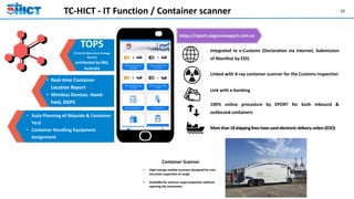 _thu-vien_Presentation_TC-HICT PRESENTATION May 2023 (1).pptx