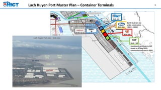 _thu-vien_Presentation_TC-HICT PRESENTATION May 2023 (1).pptx