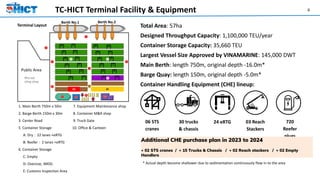 _thu-vien_Presentation_TC-HICT PRESENTATION May 2023 (1).pptx