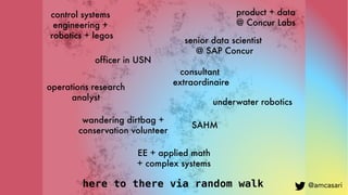 Understanding Products Driven by Machine Learning and AI: A Data ...