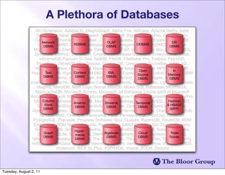 The Coming Database Revolution | PPT
