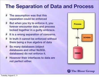 The Coming Database Revolution | PPT