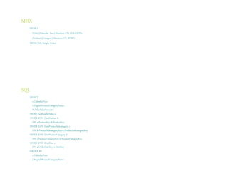 Unlocking the Mystery of MDX | PPT