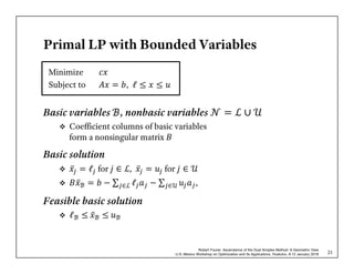 The Ascendance of the Dual Simplex Method: A Geometric View | PDF