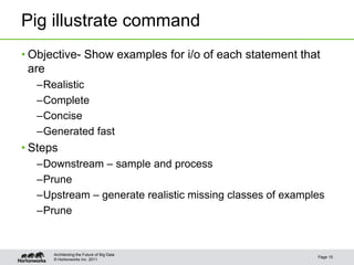 Pig programming is more fun: New features in Pig | PPT