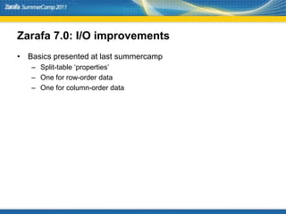 Zarafa Scaling & Performance | PPTX