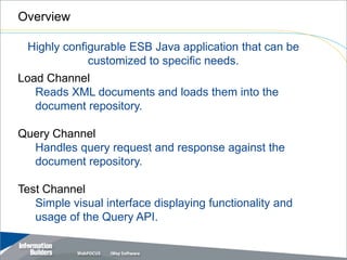 Complex Legacy System Archiving/Data Retention with MongoDB and Xquery | PPT
