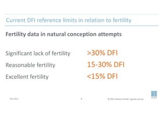 Analysis of an Alternative Method for Determining Sperm DNA Integrity ...