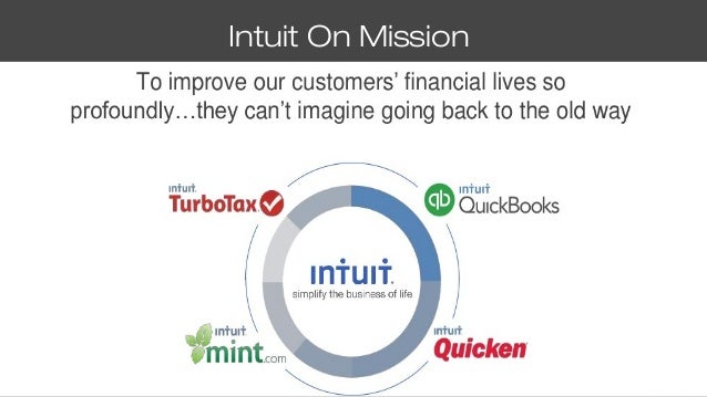 Intuit: Reporting from the Trenches: Using Cassandra Effectively