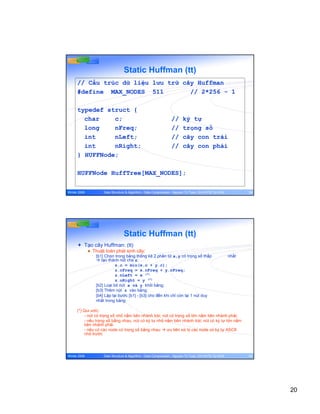 Thuat nen huffman_3272 | PDF