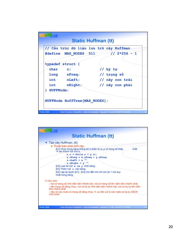 Thuat nen huffman_3272 | PDF
