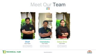 Technical Hub @ Aditya Educational Institutions | PPTX