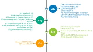 Technical Hub @ Aditya Educational Institutions | PPTX
