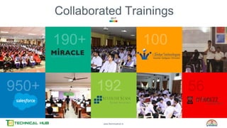 Technical Hub @ Aditya Educational Institutions | PPTX