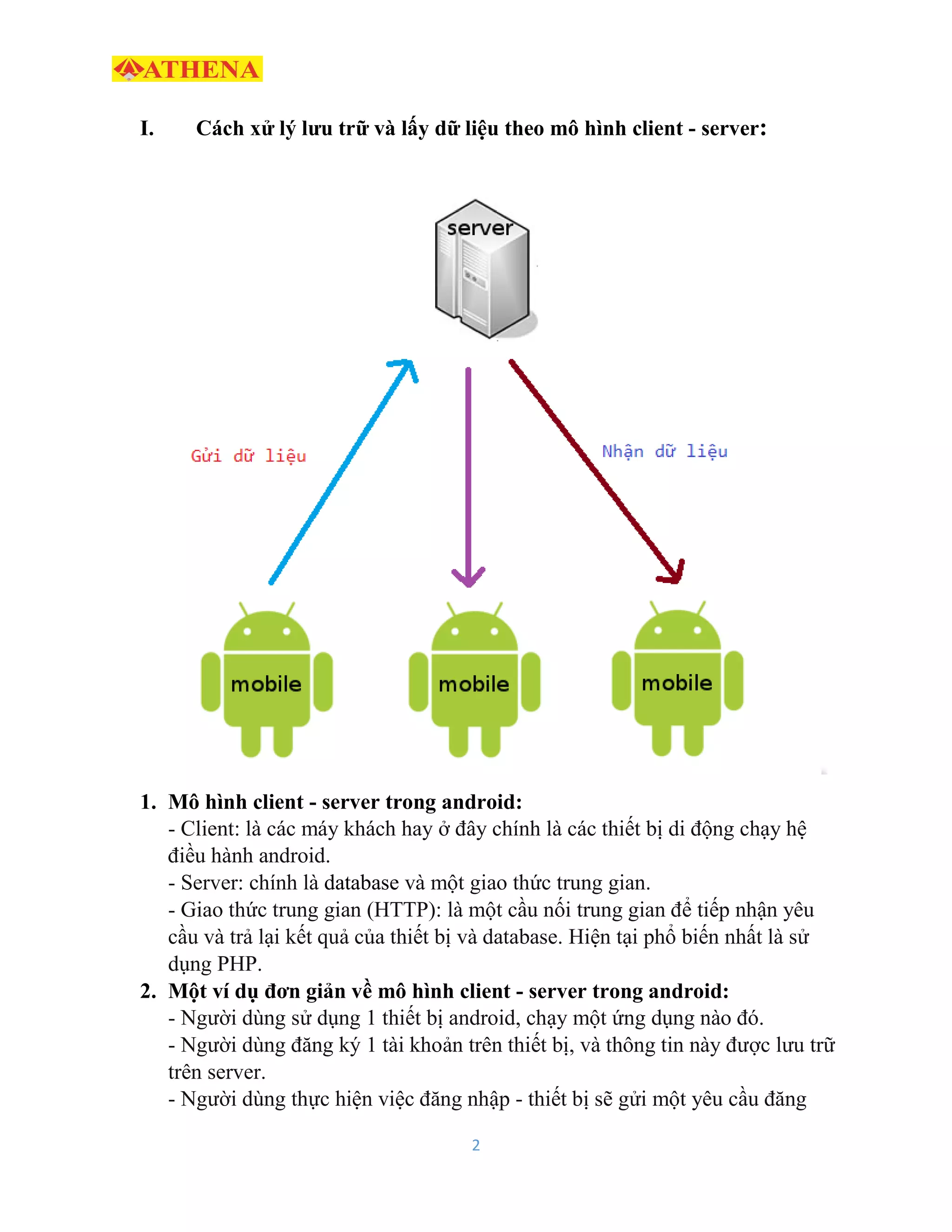 Thuc tap tuan 4 | PDF