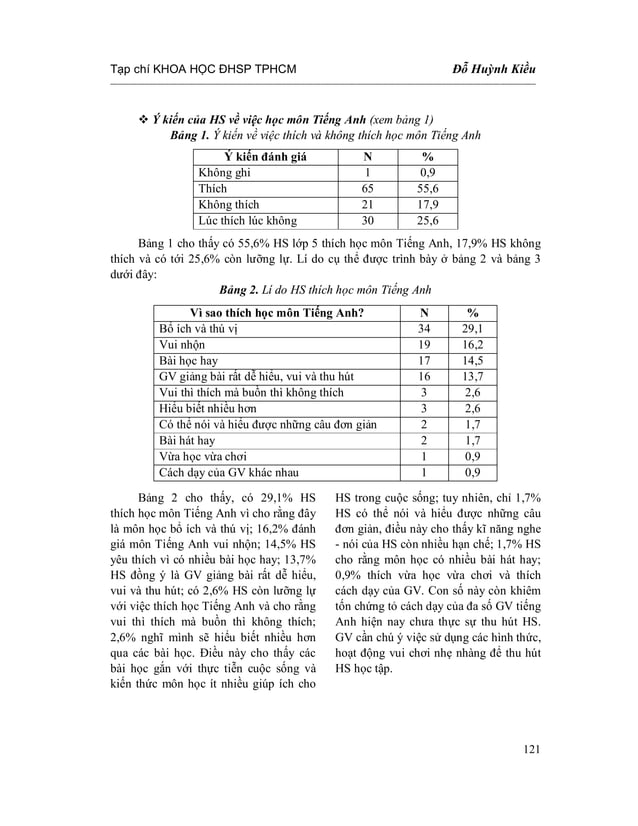 Thuc trang hung thu hoc tieng anh cua hoc sinh lop 5 | PDF