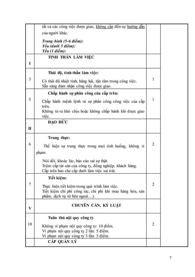 Thực trạng quy trình đánh giá thực hiện công việc khối văn phòng tại ...