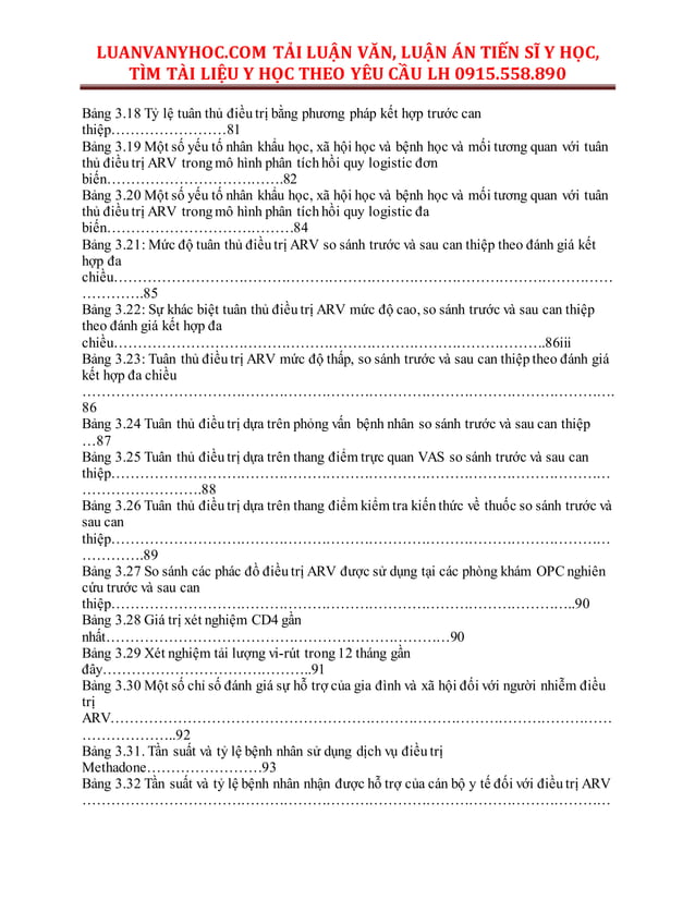 Thuc trang tuan thu dieu tri arv, mot so yeu to lien quan va hieu qua can thiep | PDF