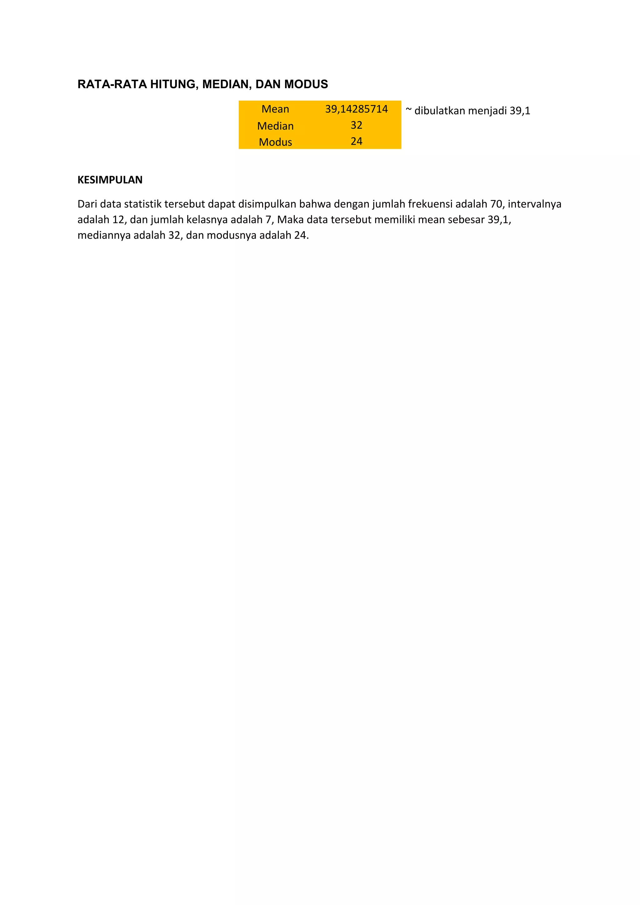 Tugas Statistik | DOCX