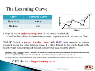 Thulium what'snew | PPTX