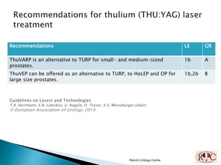 Thulium what'snew | PPTX