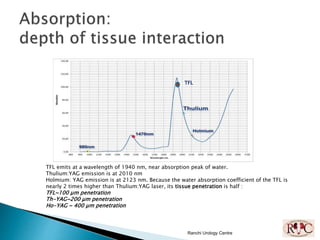 Thulium what'snew | PPTX