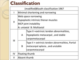 Thumb hypoplesia | PDF