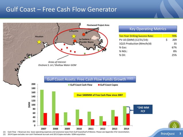 SIPES Houston Presentation by Charles Goodson of PetroQuest Energy | PPT