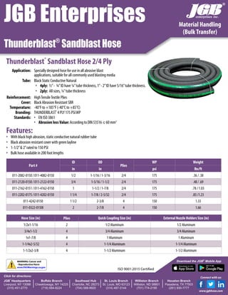 Thunderblast® Sandblast Hose 2/4 Ply - Material Handling Hose - Bulk ...