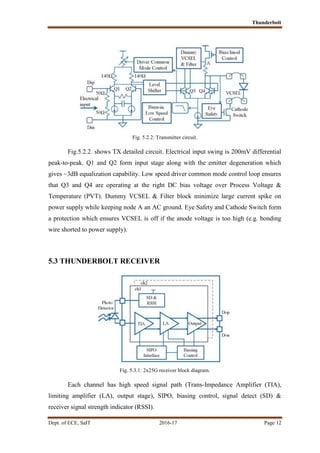 Thunderbolt pdf | PDF