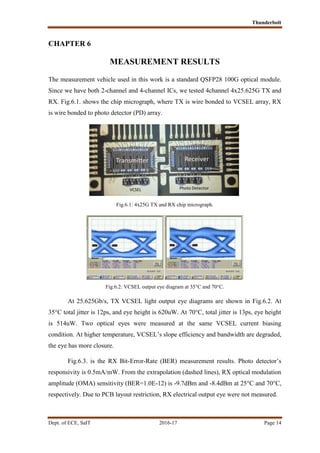 Thunderbolt pdf | PDF