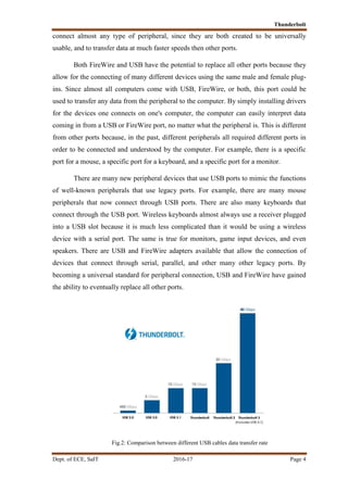Thunderbolt pdf | PDF