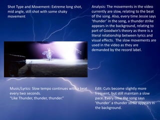 Thunder – jessie j | PPTX