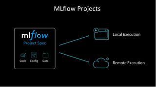 Managing the Complete Machine Learning Lifecycle with MLflow | PPT