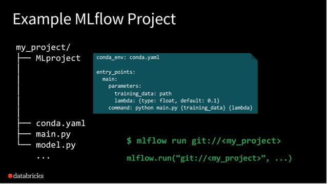 Managing the Complete Machine Learning Lifecycle with MLflow | PPT
